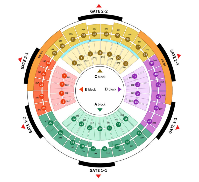 【ソウルコン視野まとめ】KSPO DOMEの座席からの見え方 | ソウルコンに行きたい！！