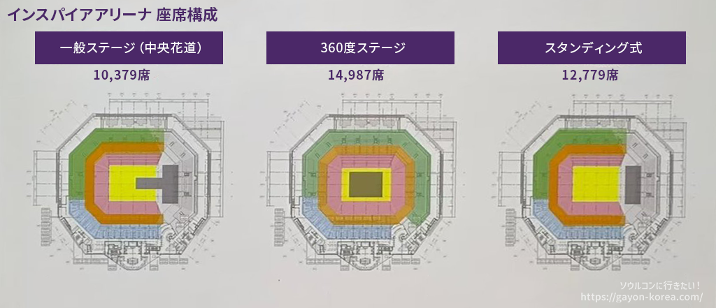 【ソウルコン視野まとめ】INSPIRE ARENAの座席からの見え方 | ソウルコンに行きたい！！